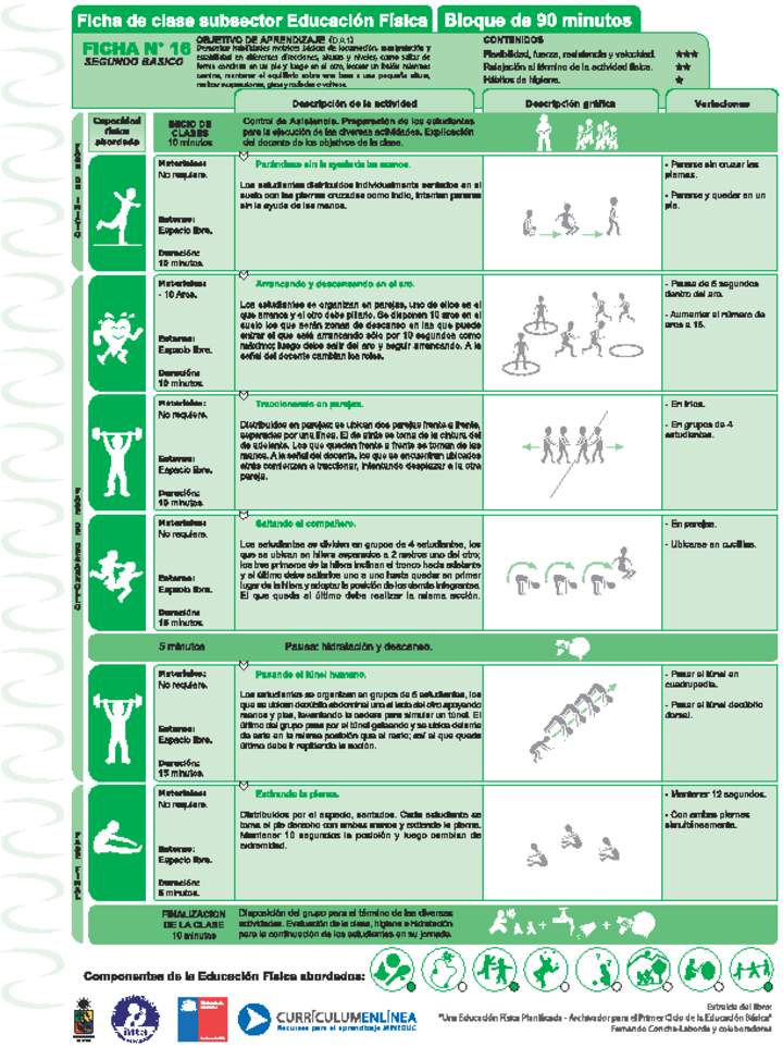 Habilidades Motrices Ficha N 06 Aprendo En Lnea