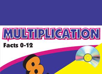 Rap with the Facts - Multiplication - Aprendo en Línea - DOCENTE ...