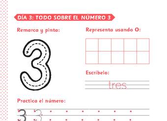 DÍA 3 - TODO SOBRE EL NÚMERO 3 - Aprendo en Línea - DOCENTE. Currículum ...