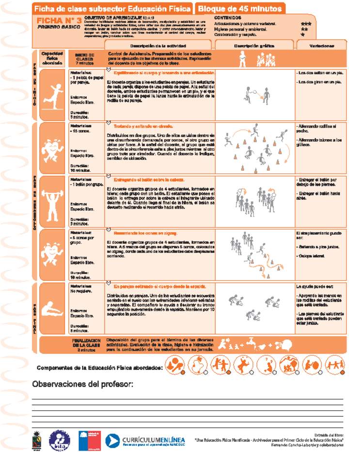 Habilidades Motrices Ficha N 06 Aprendo En Lnea