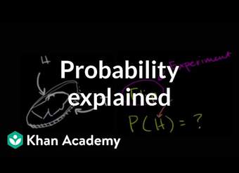 Probabilidad Básica - Aprendo en Línea - ESTUDIANTE. Currículum ...