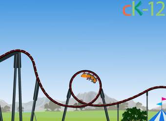 Rizar el rizo - Aprendo en Línea - ESTUDIANTE. Currículum Nacional ...