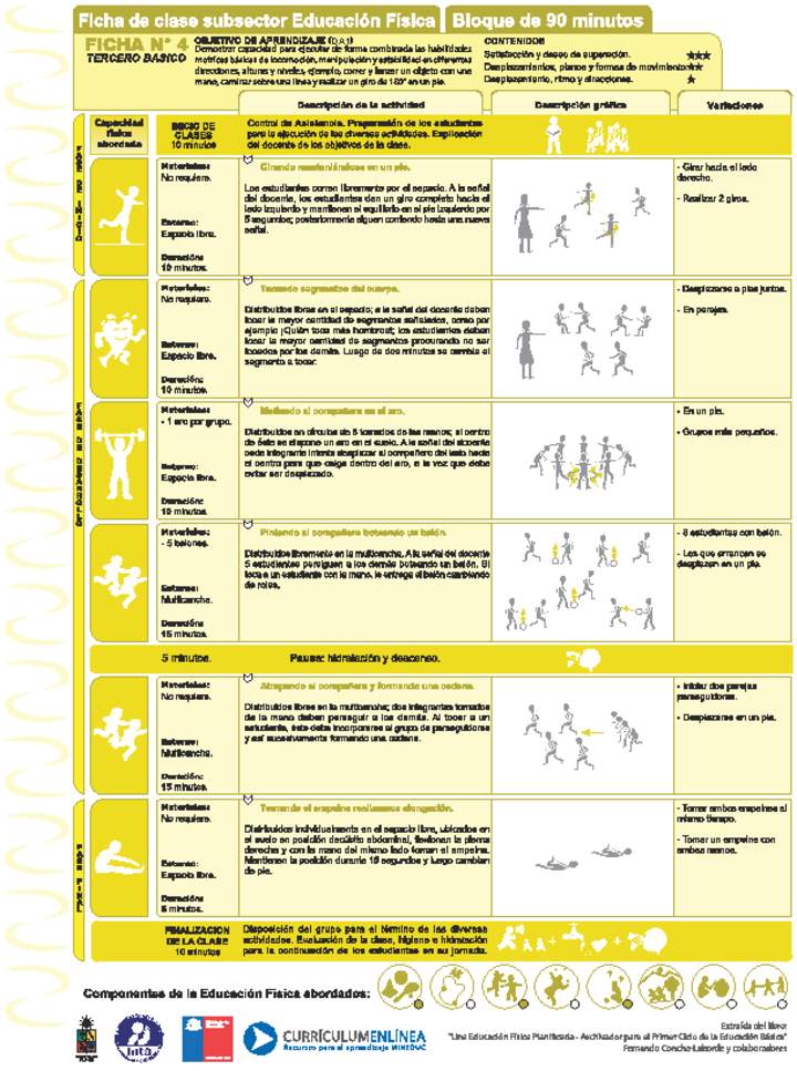 Habilidades Motrices Ficha N 06 Aprendo En Lnea