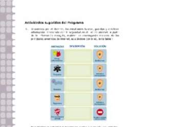 Actividades sugeridas Unidad 1 - Aprendo en Línea - ESTUDIANTE ...