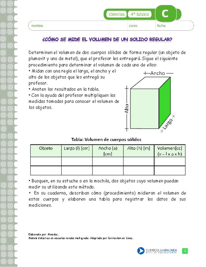 ¿Cómo se mide el volumen de un sólido regular? - Aprendo en Línea ...