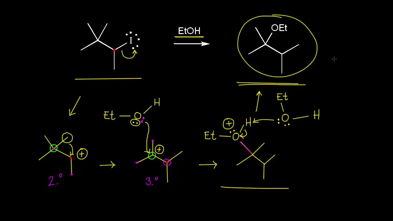 Mecanismo SN1: rearreglo del carbocatión | Química orgánica | Khan ...