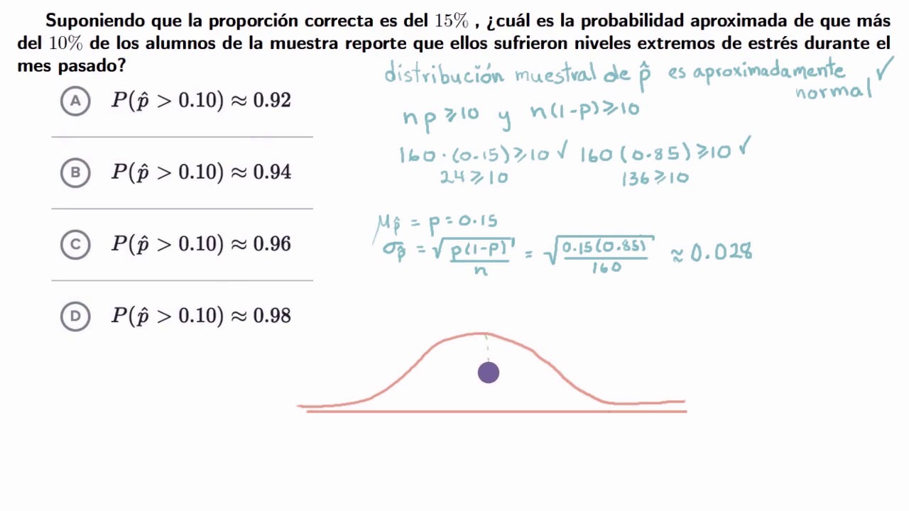 La probabilidad de una distribución muestral de proporciones muestrales | Khan Academy en ...
