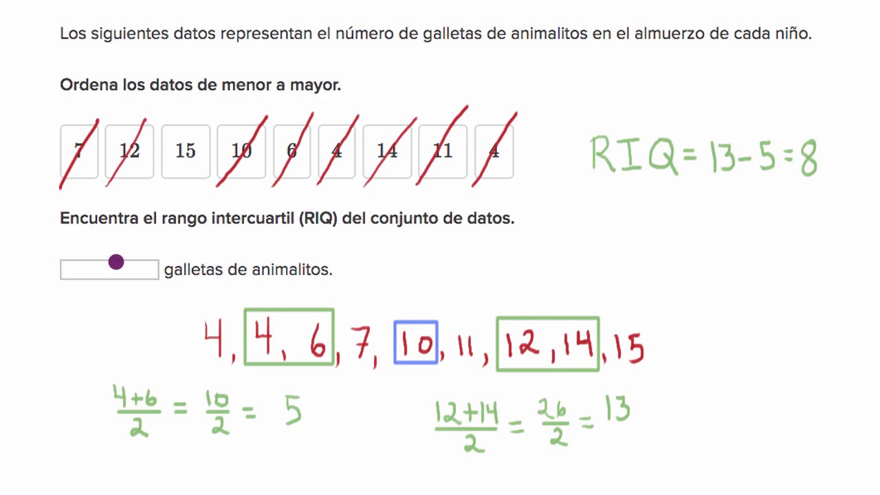 Cómo calcular un rango intercuartil RIQ | Khan Academy en Español ...