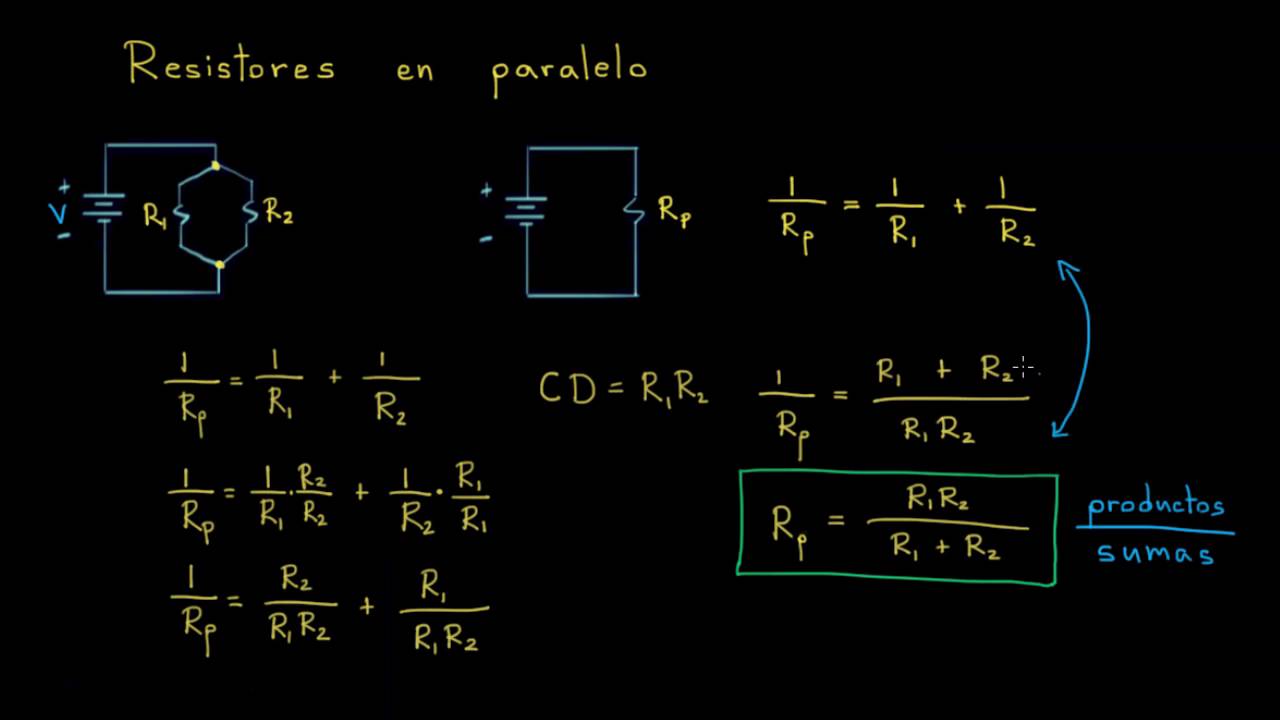 Resistores en paralelo. Parte 3 | Ingeniería eléctrica | Khan Academy ...